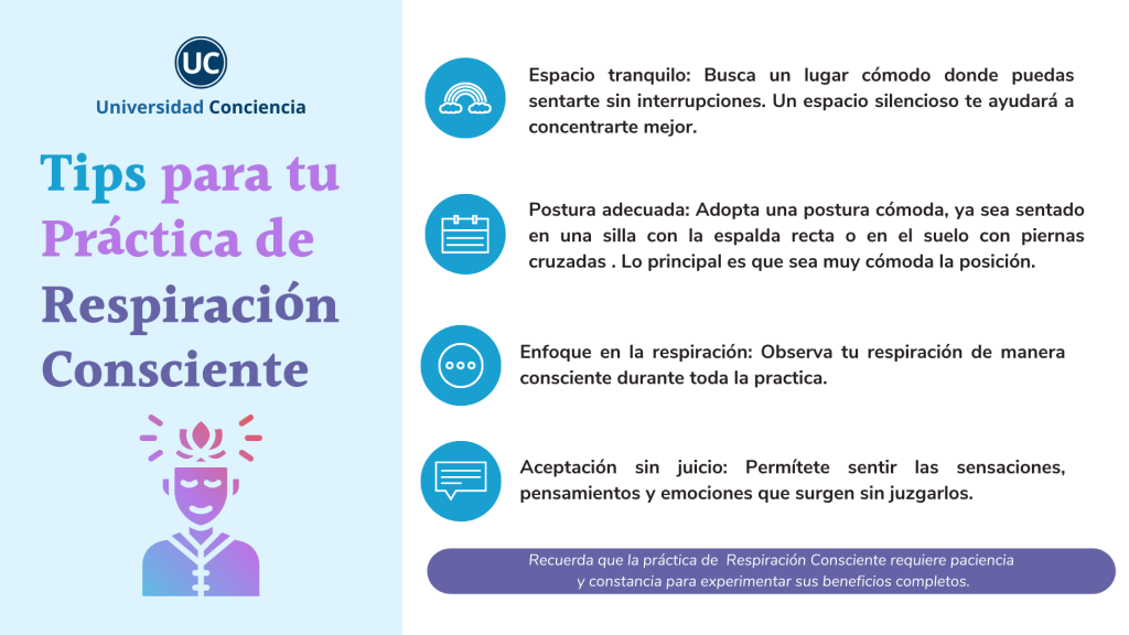 ACCESO RETOS UC – Universidad Conciencia